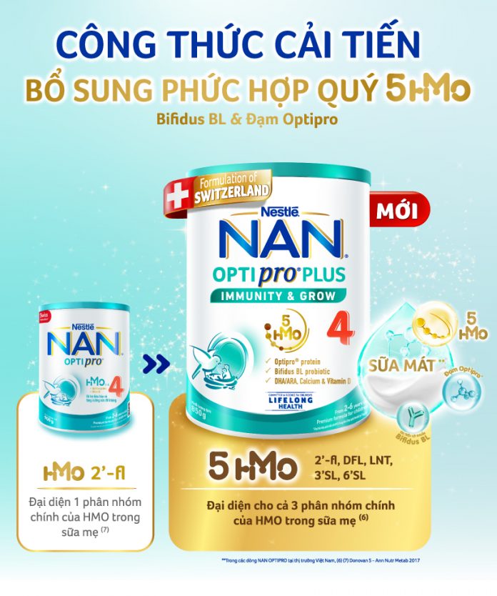 Có gì trong sữa NAN Optipro Plus 4 mới khiến mẹ Việt tin chọn?