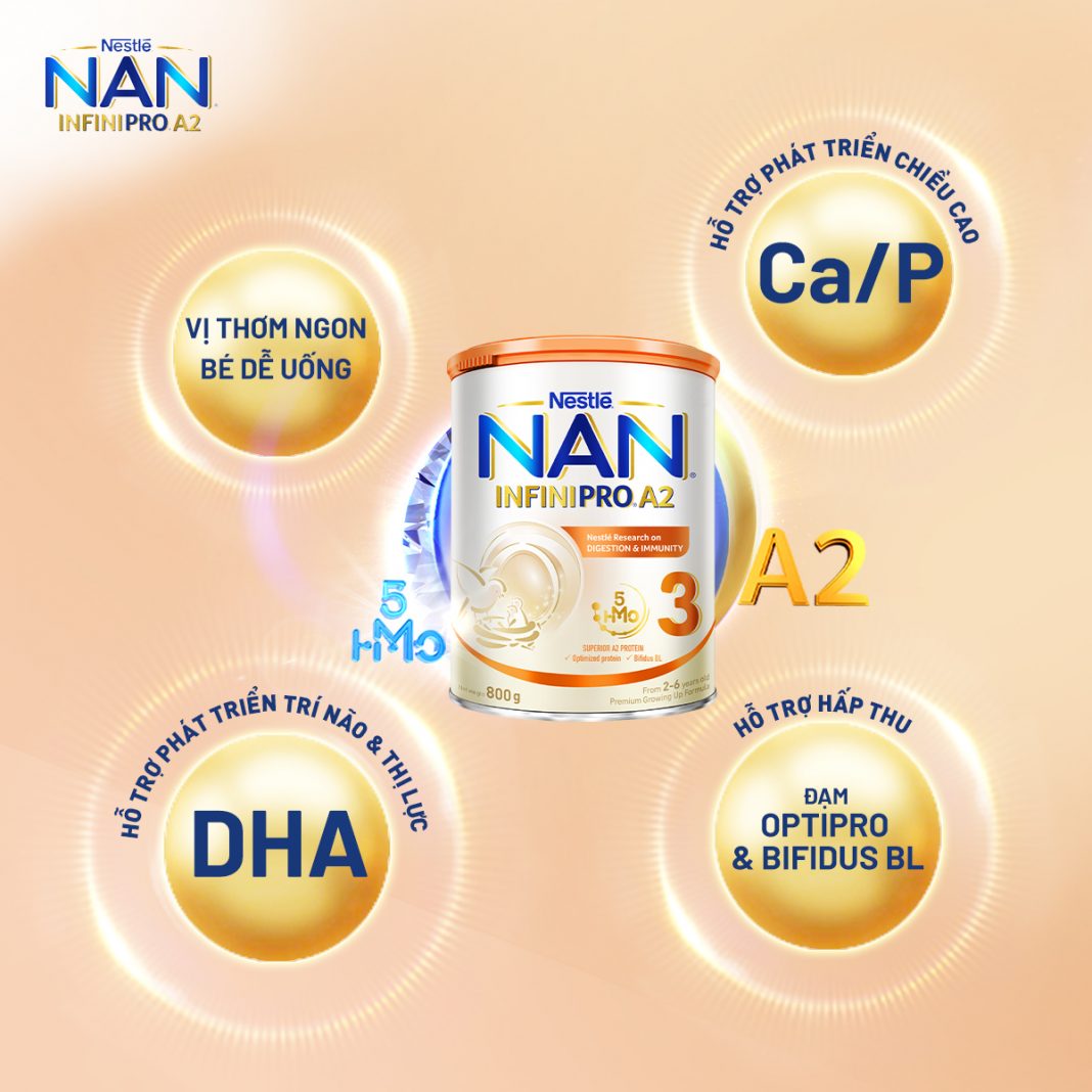 Sữa Nan Infinipro A2 review về thành phần, công dụng