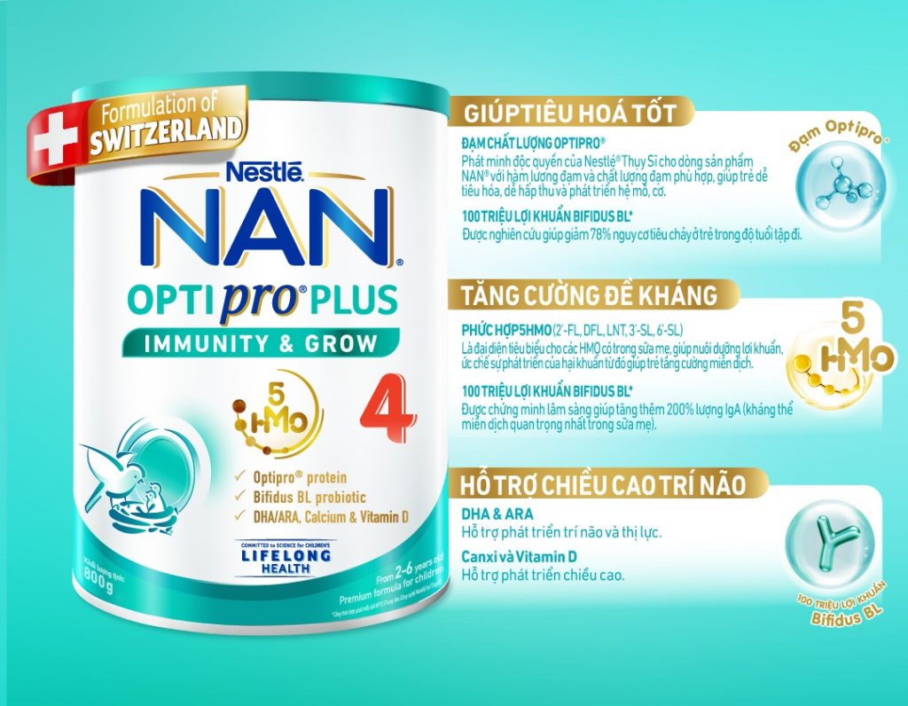 Sữa NAN Nga, NAN Việt và NAN Thụy Sĩ chọn mua loại nào tốt?